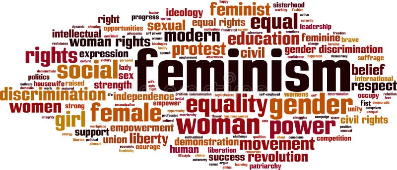Feminism word cloud stock vector. Illustration of expression - 196932416