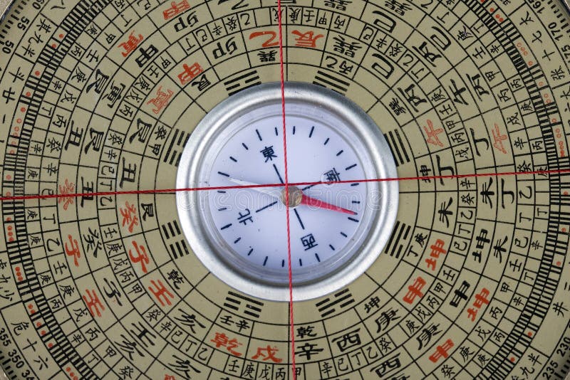 Feng Shui Compass stock photo. Image of asian, west, placement - 24067230