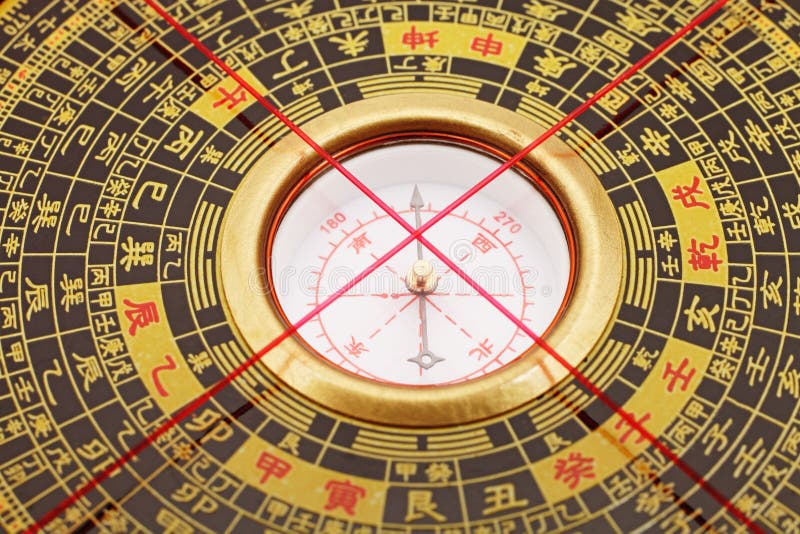 Feng shui compass stock photo. Image of idols, spirituality - 250056256