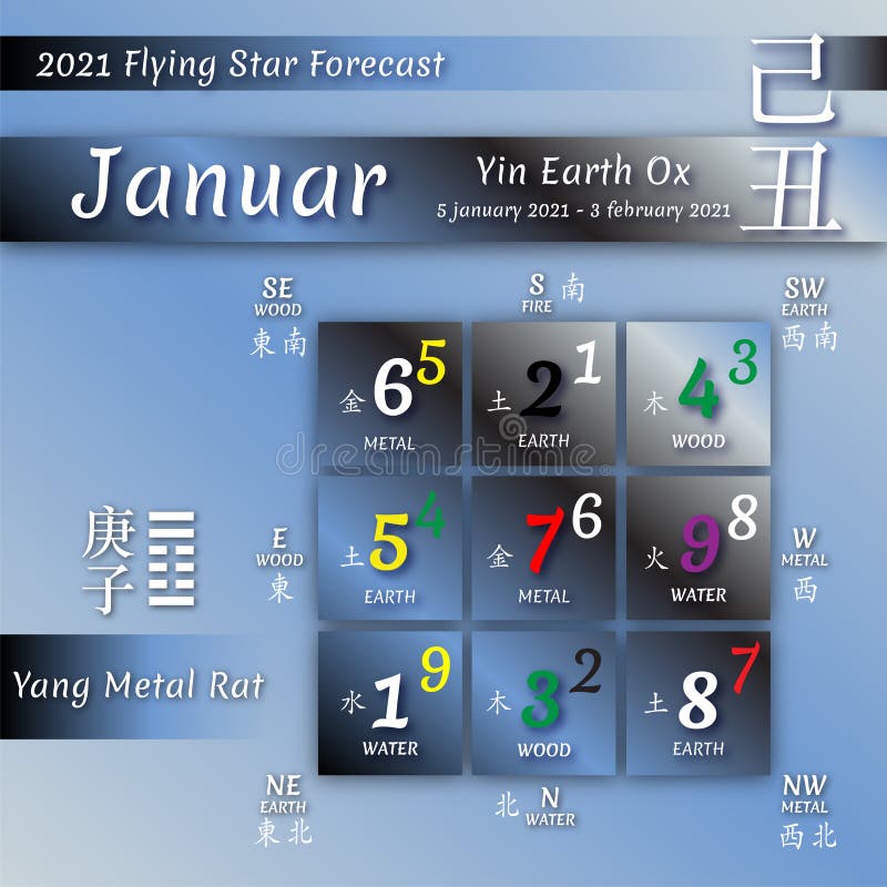 Ching Shui Stock Illustrations – 165 Ching Shui Stock Illustrations ...