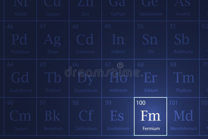 Fermium Element Glowing in a Dark Periodic Table Stock Vector ...