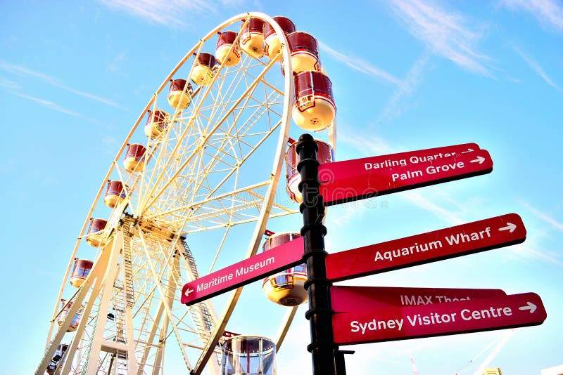 Ferris Wheel and Sign Sydney Editorial Stock Photo - Image of ferris ...