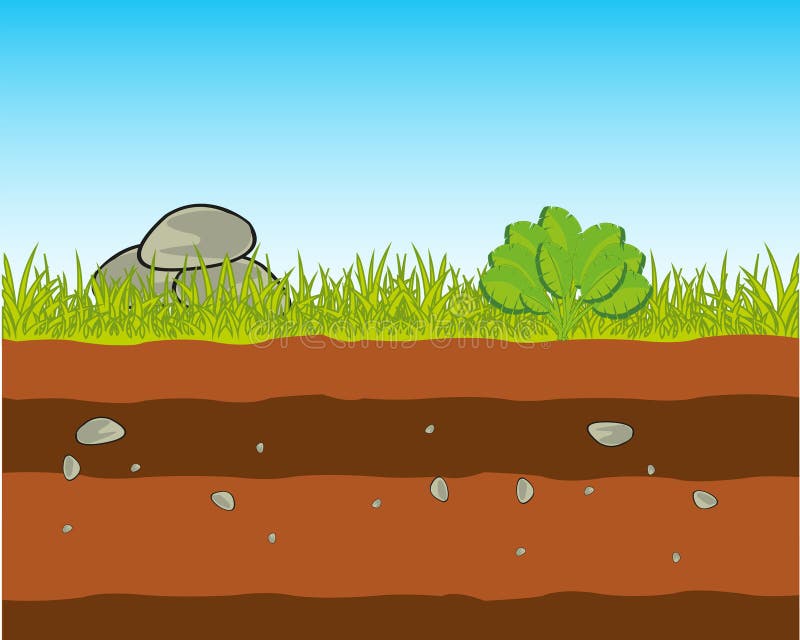 Sky Ground Cut Stock Illustrations – 385 Sky Ground Cut Stock ...