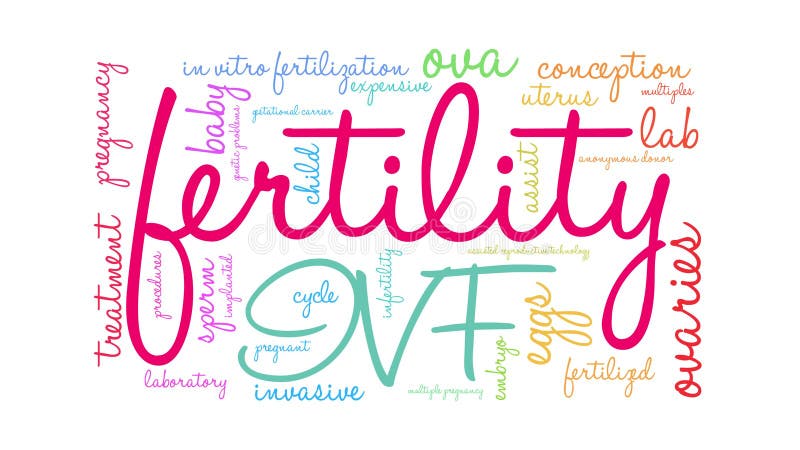 Fertility Animated Word Cloud Stock Footage - Video of pregnancy ...