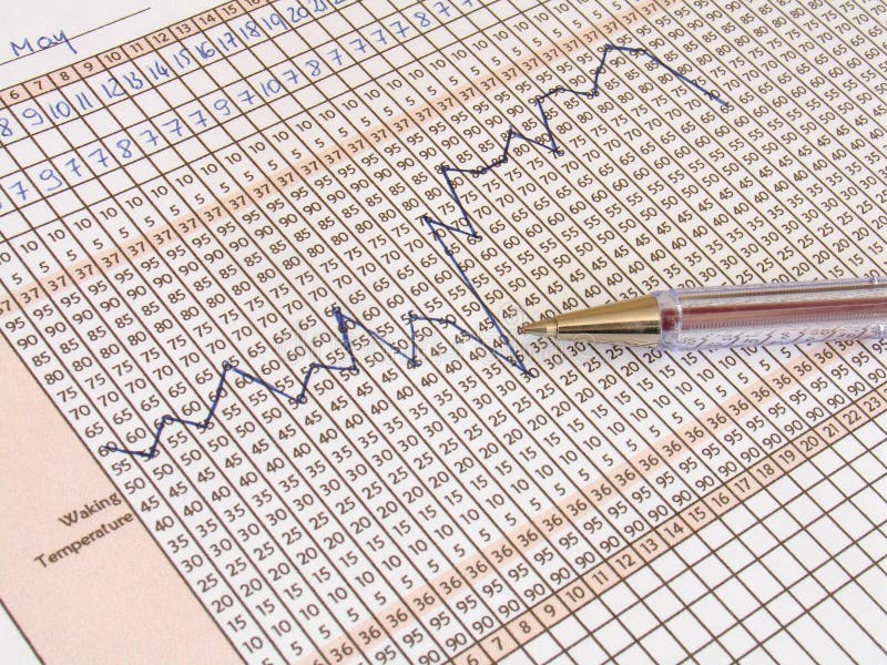 Fertility chart stock photo. Image of chart, infertile - 870200