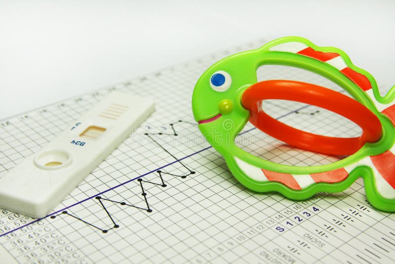 Fertility Chart. Naprotechnology. Stock Photo - Image of pregnancy ...