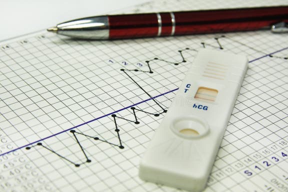 Fertility Chart. Pregnancy Test. Naprotechnology Stock Photo - Image of ...