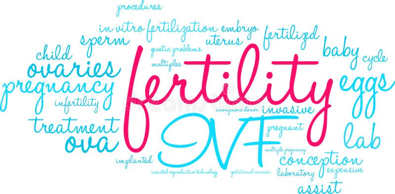 Fertility Word Cloud stock vector. Illustration of fertilized - 127478857