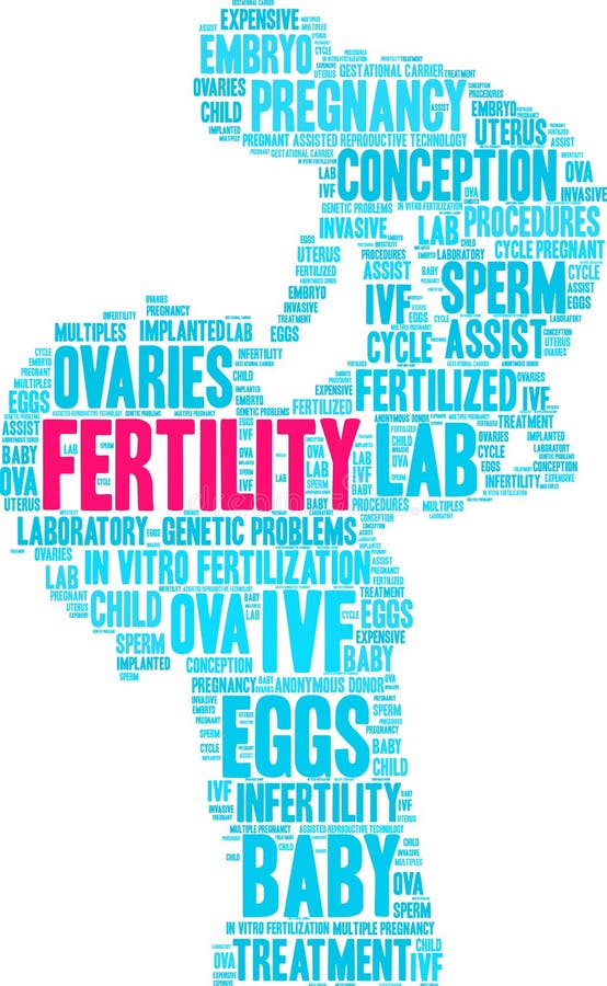 Fertility Word Cloud stock vector. Illustration of implanted - 127478980