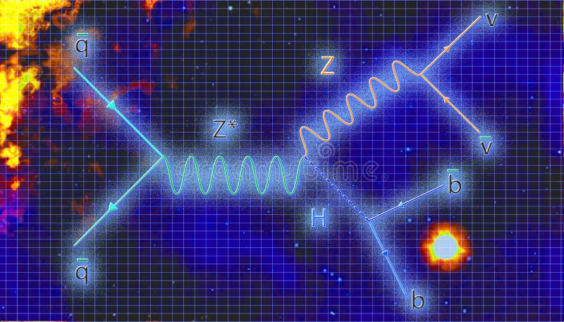 Feynman diagram stock illustration. Illustration of theoretical - 68484649