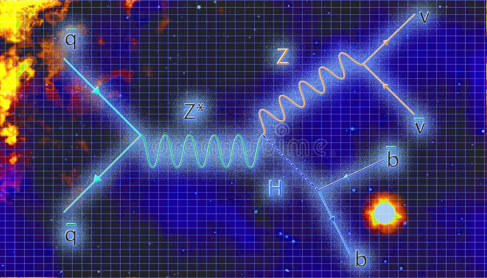 Feynmandiagram stock illustratie. Illustration of theoretisch - 68484649