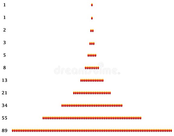 Fibonacci Numbers Accumulation Diagram Stock Vector - Illustration of ...