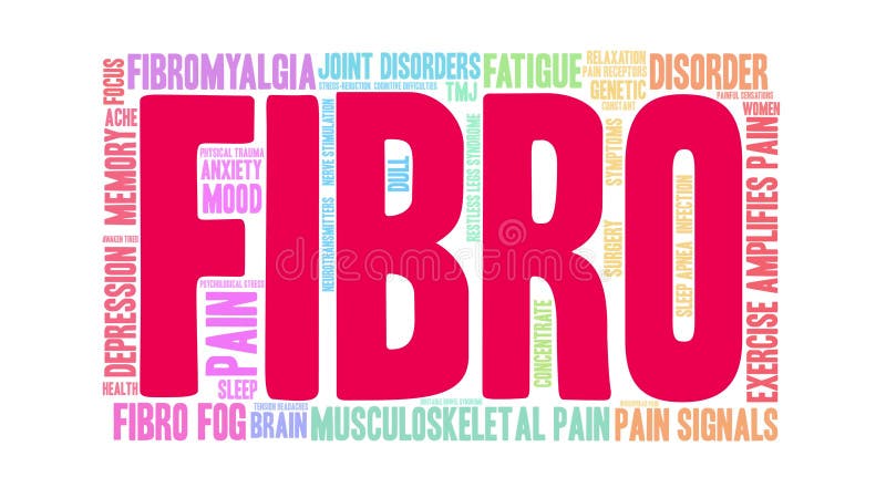 Fibro Animated Word Cloud stock video. Video of brain - 175352919