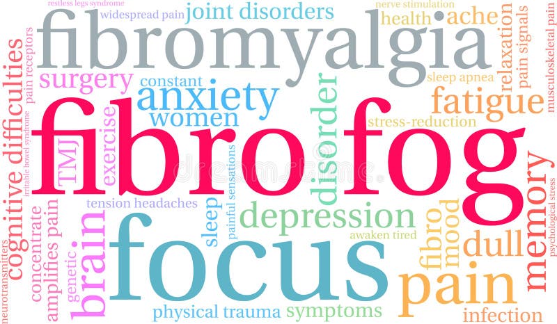 Fibro Fog Stock Illustrations – 115 Fibro Fog Stock Illustrations ...