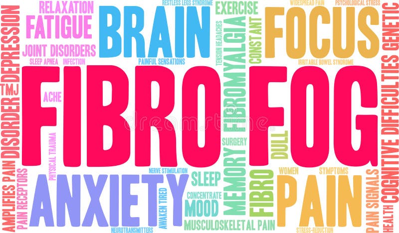Fibro Fog Word Cloud stock vector. Illustration of ache - 150713690