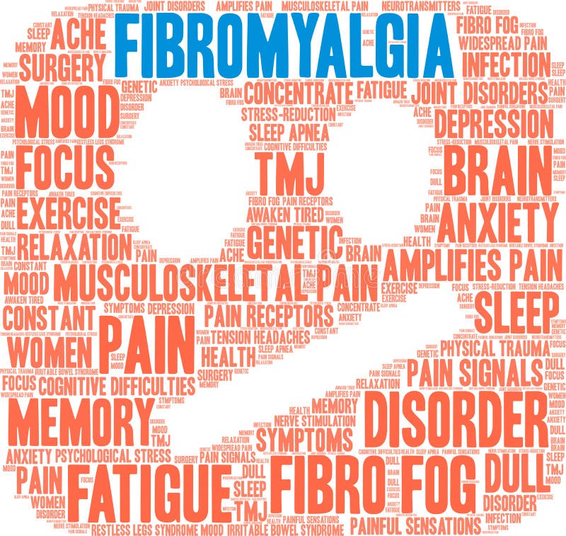 Fibromyalgia Word Cloud Concept Stock Illustration - Illustration of ...