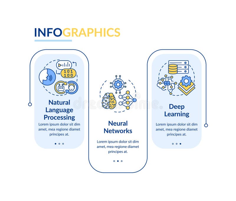Fields of Machine Learning Rectangle Infographic Template Stock Vector ...