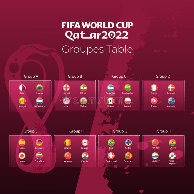 Fifa World Cup Qatar 2023 Group Table Background Template Editorial ...