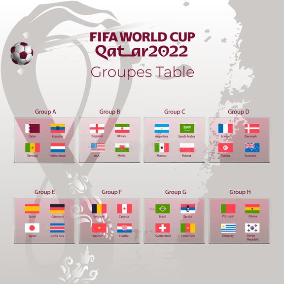 Fifa 2022 Table Stock Illustrations – 208 Fifa 2022 Table Stock ...