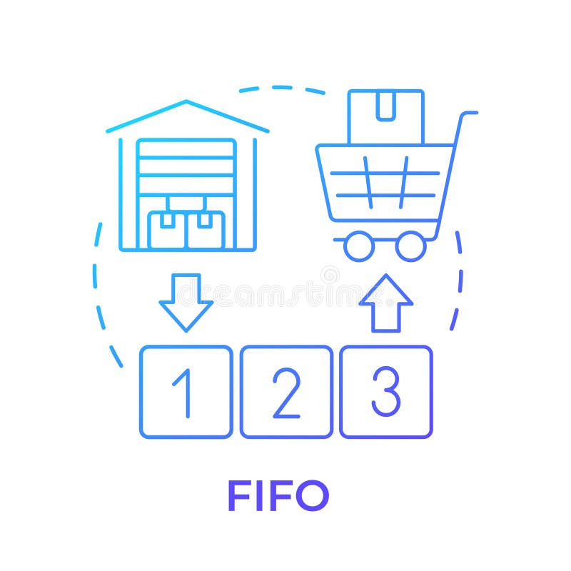 Fifo Stock Illustrations – 165 Fifo Stock Illustrations, Vectors ...