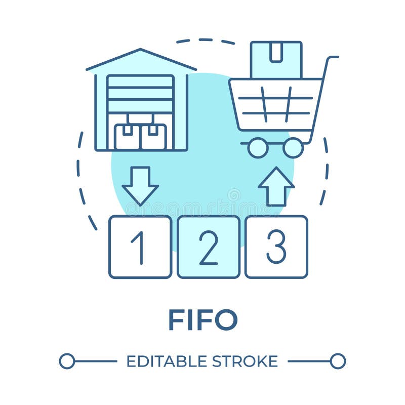 Fifo Stock Illustrations – 153 Fifo Stock Illustrations, Vectors ...