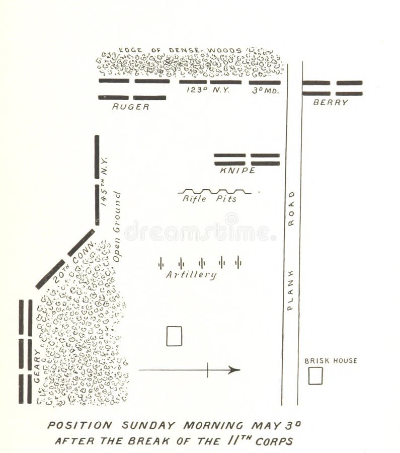 British Library Digitised Image From Page 511 Of "The Fifth Army Corps ...
