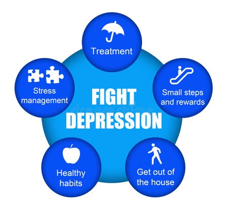 Fight depression stock illustration. Illustration of healthy - 15727957