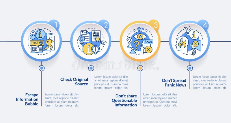 Fighting Misinformation Circle Infographic Template Stock Vector ...