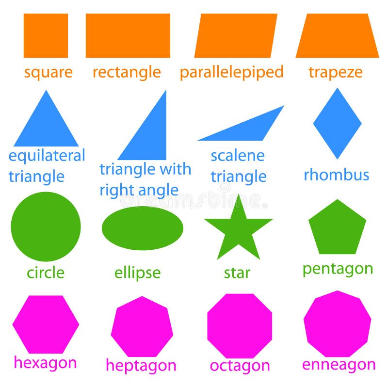 Figure Geometriche, Un Insieme Delle Forme Geometriche Colorate ...