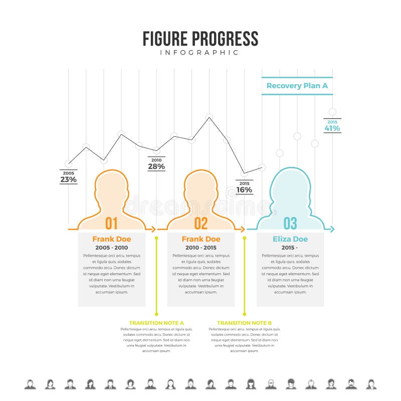 Figure Progress Infographic Stock Vector - Illustration of background ...