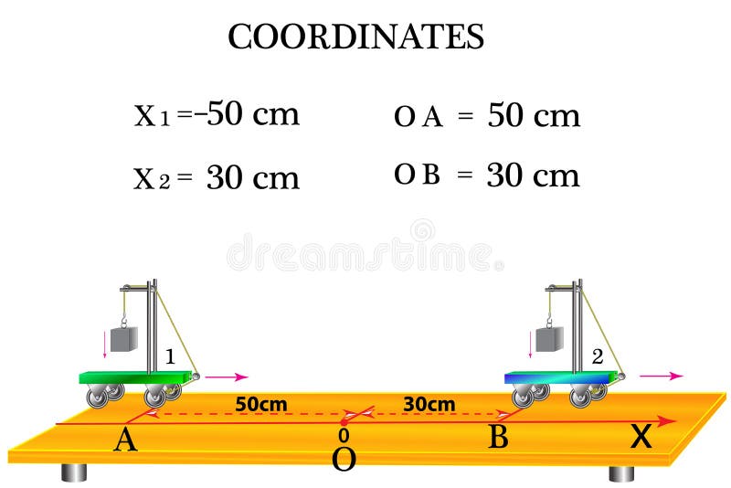 Starting Point stock illustration. Illustration of alien - 19171758