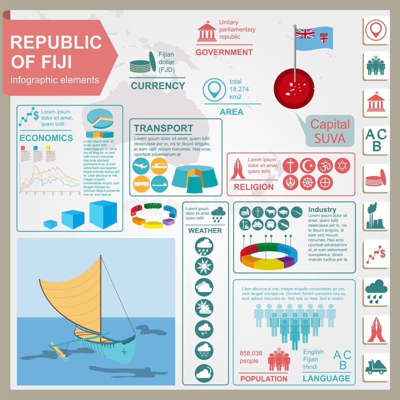 Fiji Infographics, Statistical Data, Sights Stock Vector - Illustration ...
