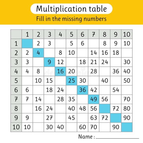 Fill in the Missing Numbers. Multiplication Table. Math Stock Vector ...