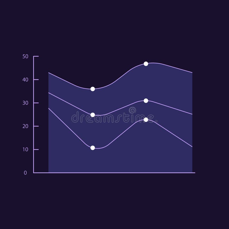 Filled Area Infographic Chart Design Template for Dark Theme Stock ...