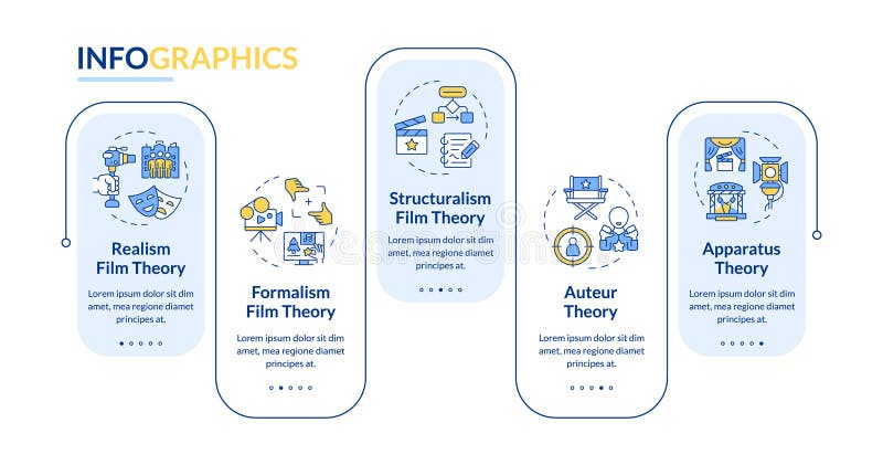 Sequence Story Stock Illustrations – 282 Sequence Story Stock ...