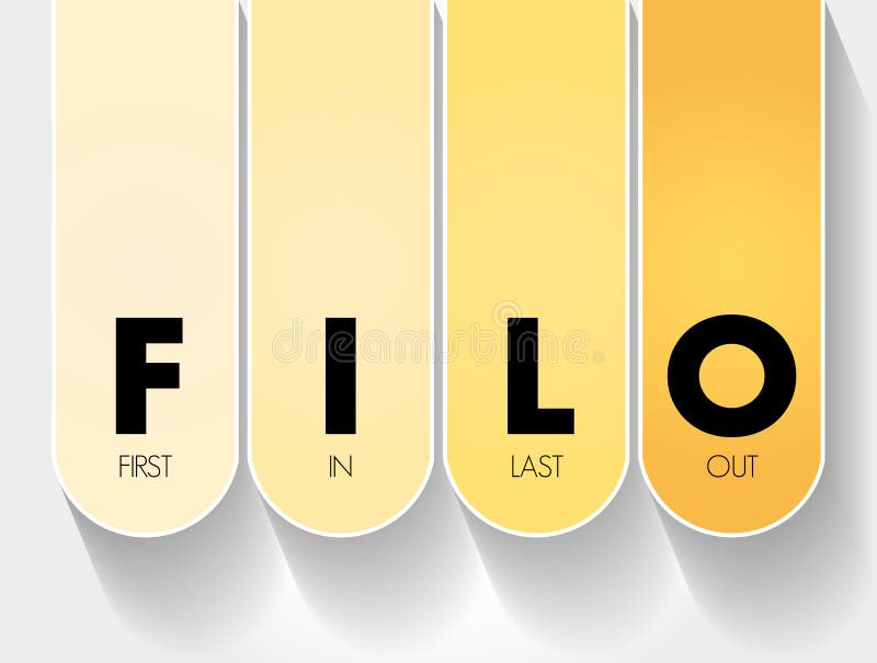 FILO - First in Last Out Acronym, Concept Background Stock Illustration ...