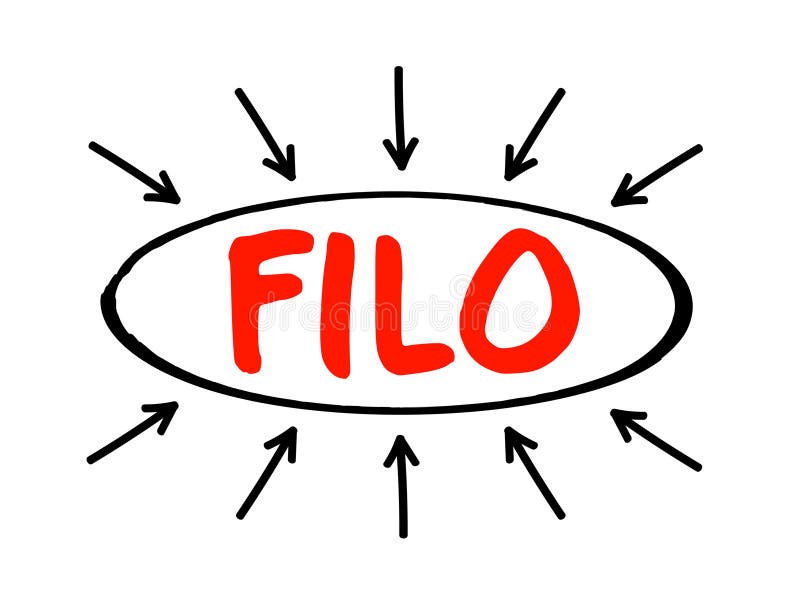 Filo Stock Illustrations – 228 Filo Stock Illustrations, Vectors ...
