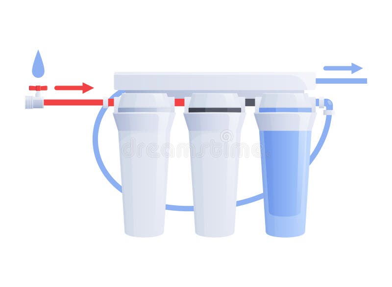 Multiple Filters Stock Illustrations – 612 Multiple Filters Stock ...