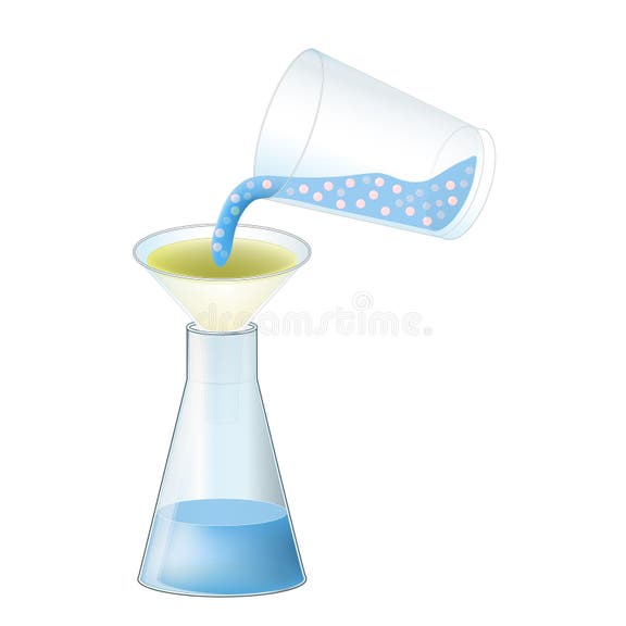Chemistry Filtration Process Stock Illustrations – 348 Chemistry ...