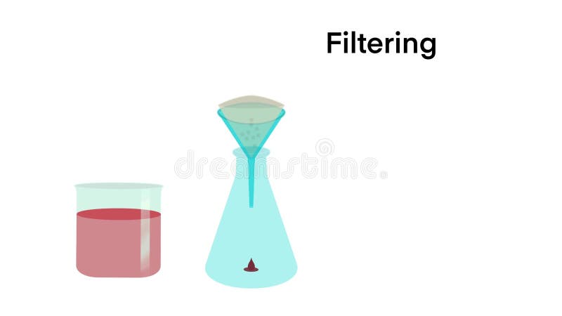Filtration, Chemical Experiment, Separation Process, Filtration Process ... Filtration, Chemical Experiment, Separation Process, Filtration Process ...