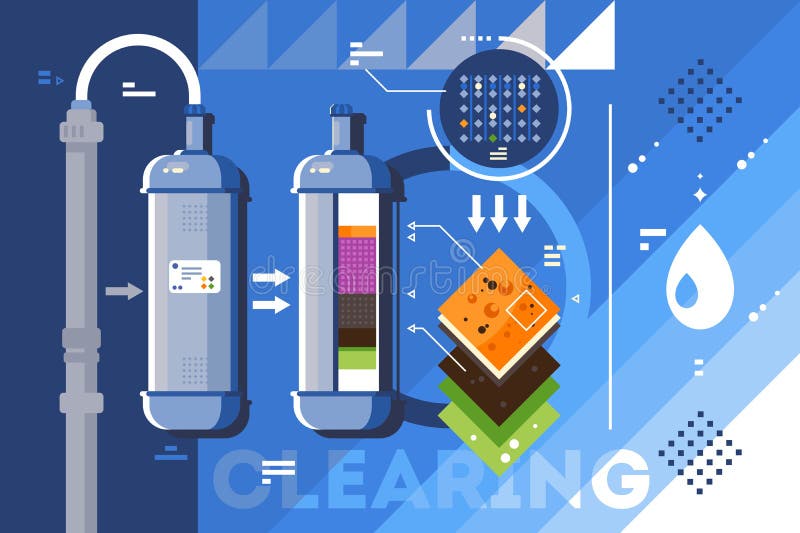 Filtration Stock Illustrations, Vecteurs, & Clipart – (6,989 Stock ...
