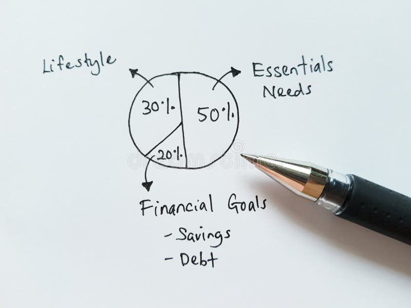 Financial Wellness Concept Using Upward Trend Graph Stock Photo - Image ...