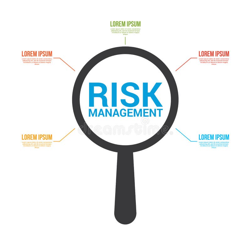 Risk Word Magnifying Glass. Risk Managment Icon. Vector Illustration ...