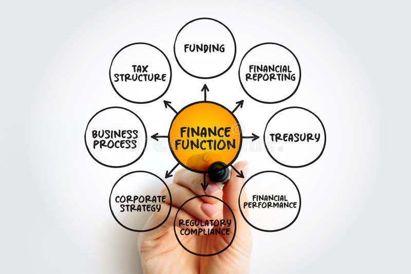 Finance Function in Business Refers To the Functions Intended To ...