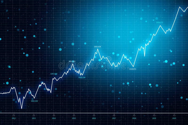 Finance and Invest Forex Texture Stock Photo - Image of forex, blue ...