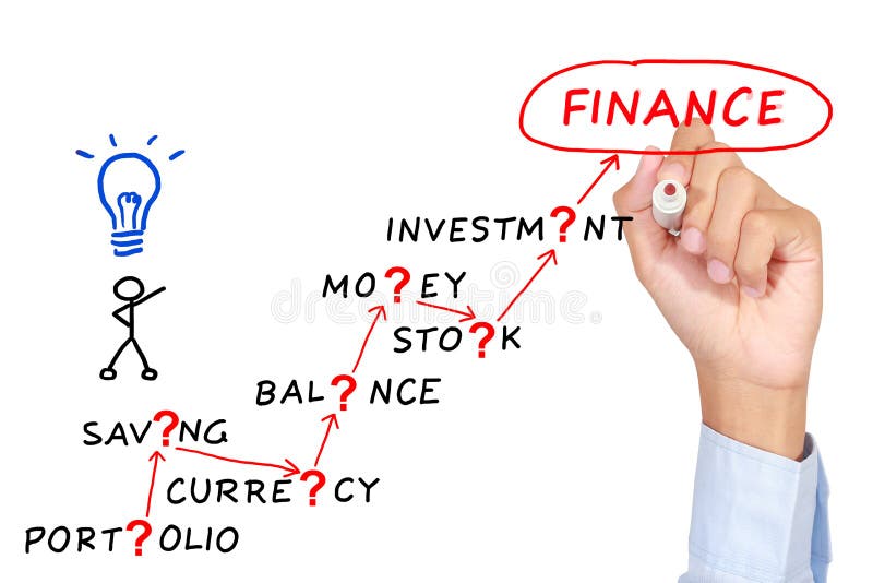 Finance Motivation Abstract Concept Stock Image - Image of ambition ...