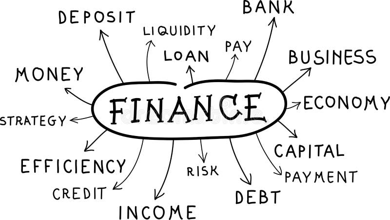 Finance word concept stock illustration. Illustration of write - 15680466