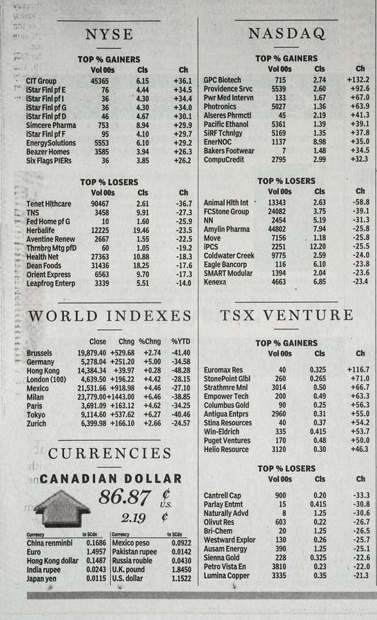 Finances in a journal editorial photography. Image of century - 89217792