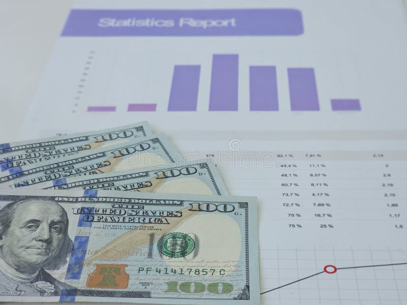 Financial Analysis and Performance Metrics Displayed Currency on a ...