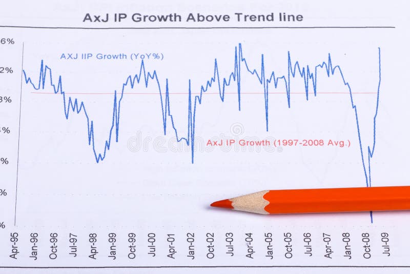 Financial Analysis Report and Graph Stock Photo - Image of bank ...